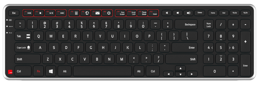 Evoluent Full Featured Compact Keyboard - Back Centre