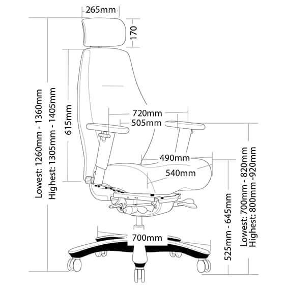 Impact Multi Shift Office Chair - Back Centre